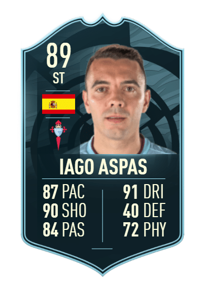 Fifa 21 Iago Aspas Potm Sbc Soluções Mais Baratas Requisitos