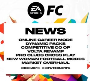 FIFA 24 - Tudo o que precisa de saber sobre o próximo jogo