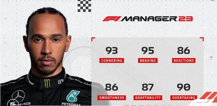 F1 Manager 2023 Ratings de Pilotos Mercedes, McLaren, e Williams